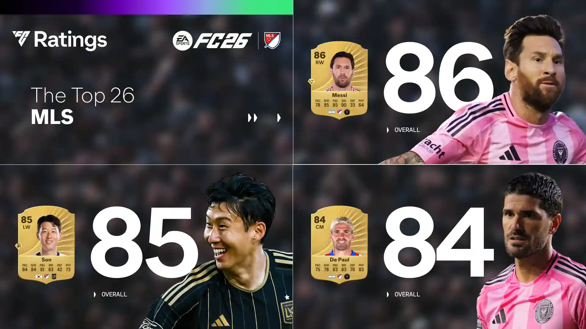EA Sports FC 26 ratings revealed, Messi is now an 86 | Loot Level Chill